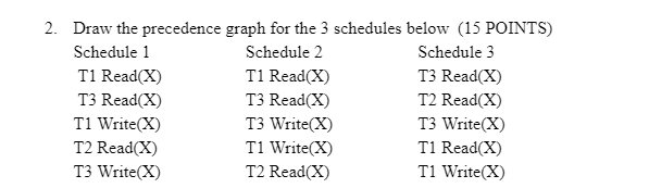 Solved Draw the precedence graph for the 3 ﻿schedules below | Chegg.com