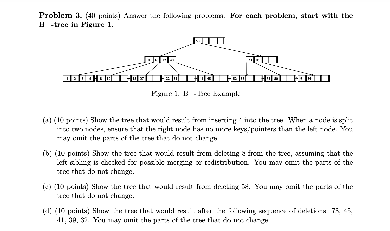 Solved Problem 3. (40 points) Answer the following problems. | Chegg.com