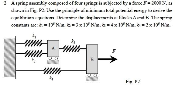 Solved 2. A spring assembly composed of four springs is | Chegg.com
