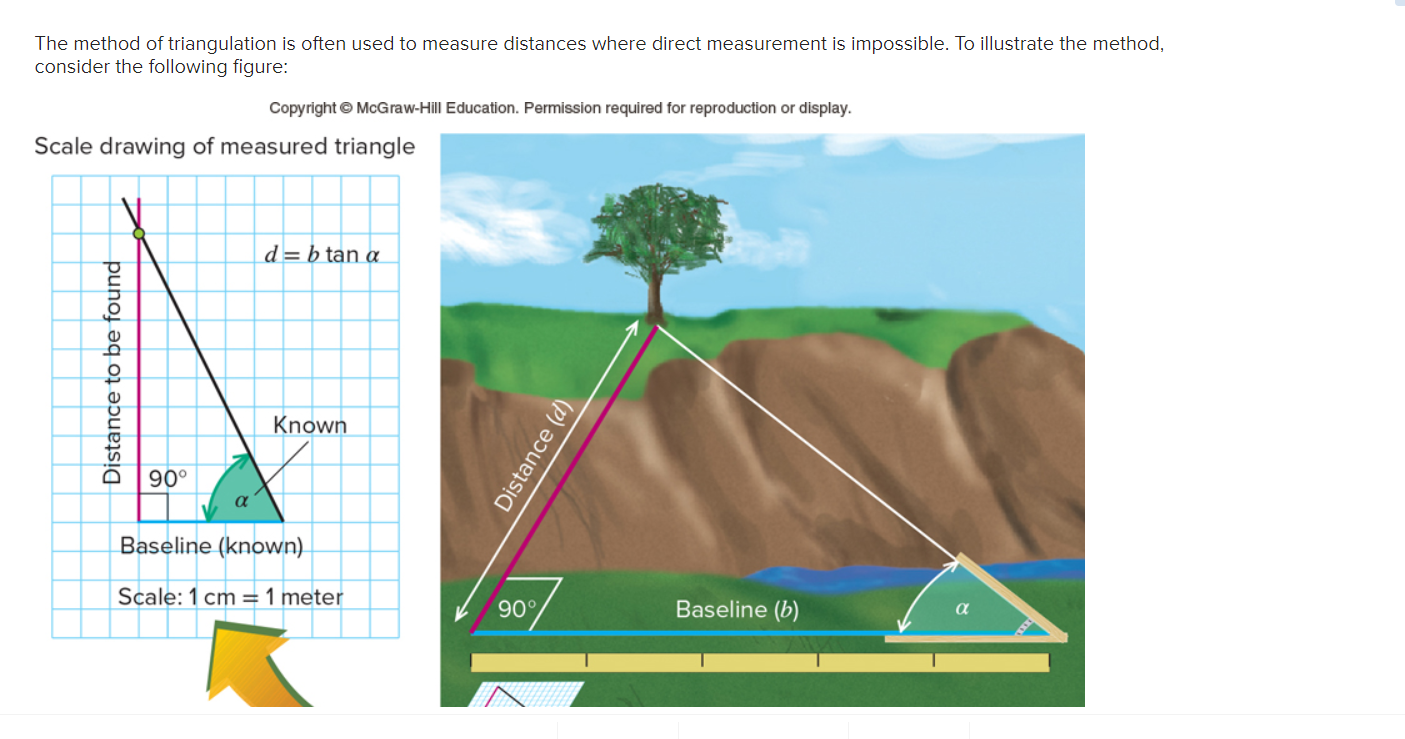 Solved The method of triangulation is often used to measure | Chegg.com