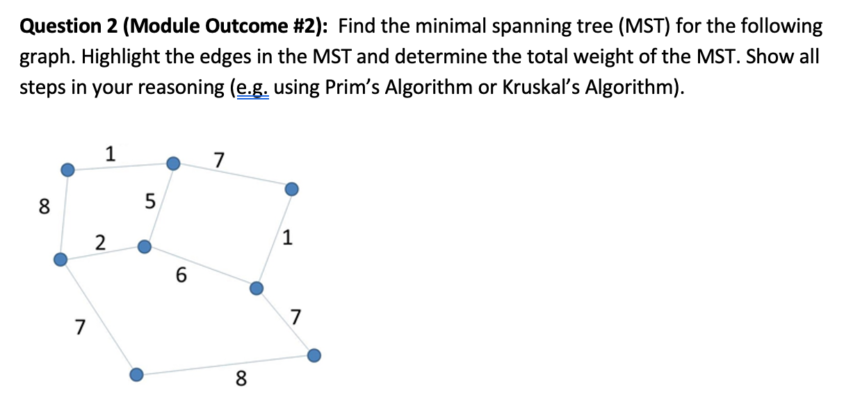 Solved Question 2 (Module Outcome #2): Find the minimal | Chegg.com