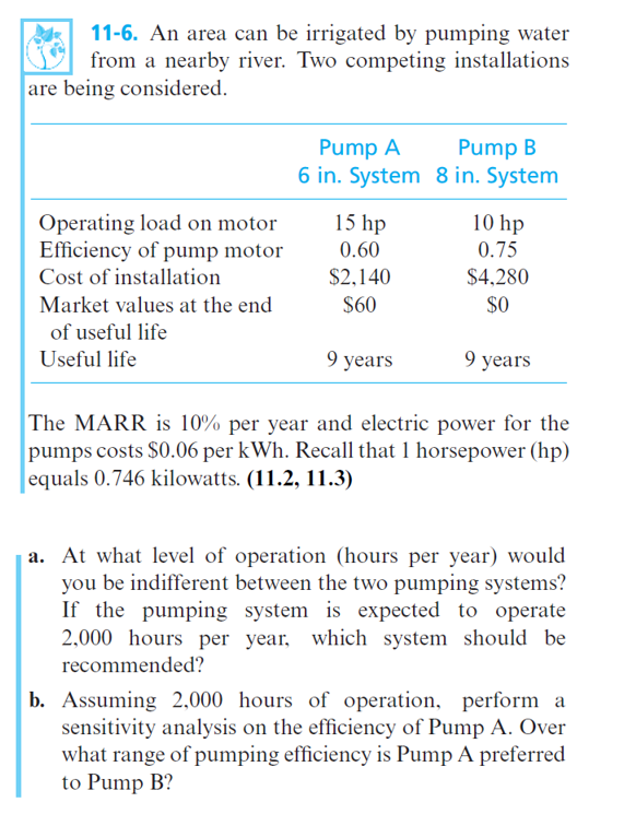 Solved PLEASE DONT USE EUAC METHOD I NEED TO CALCULATE BY | Chegg.com