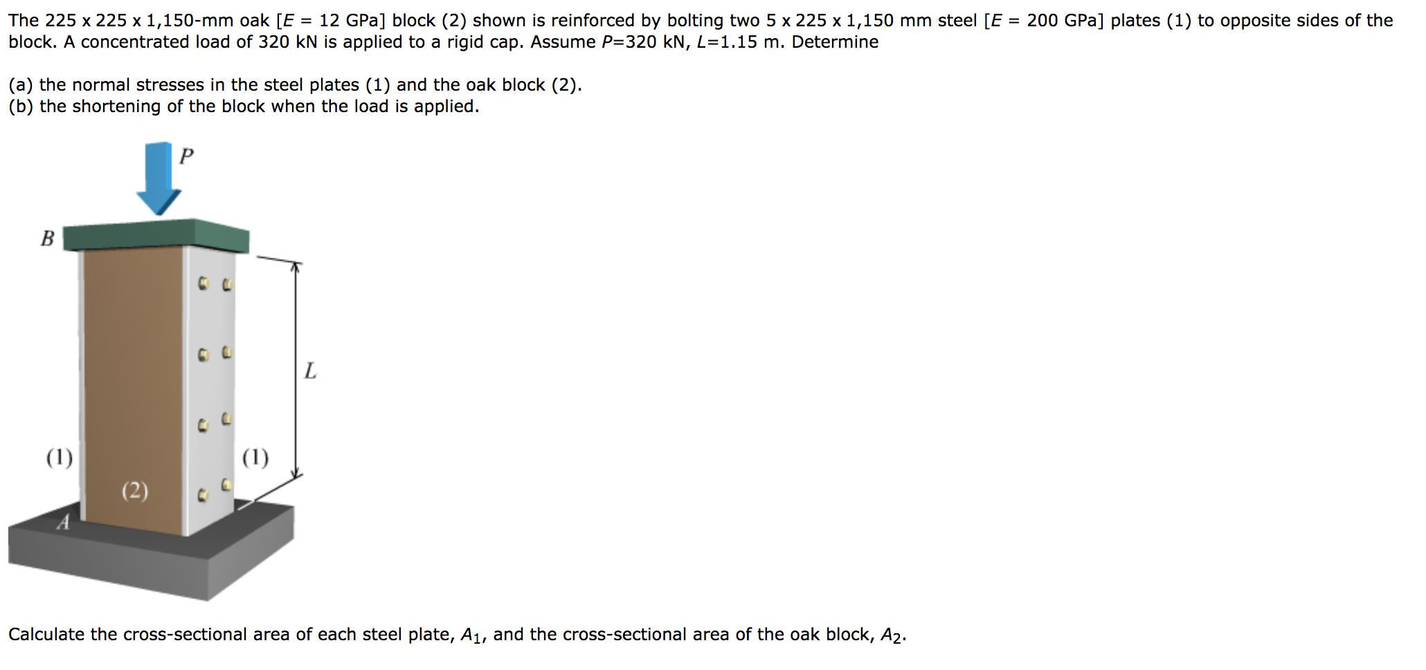 Solved The 225 x 225 x 1,150-mm oak [E = 12 GPa) block (2) | Chegg.com