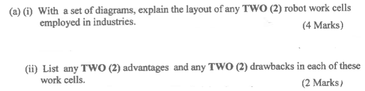 Solved (a) (i) With a set of diagrams, explain the layout of | Chegg.com