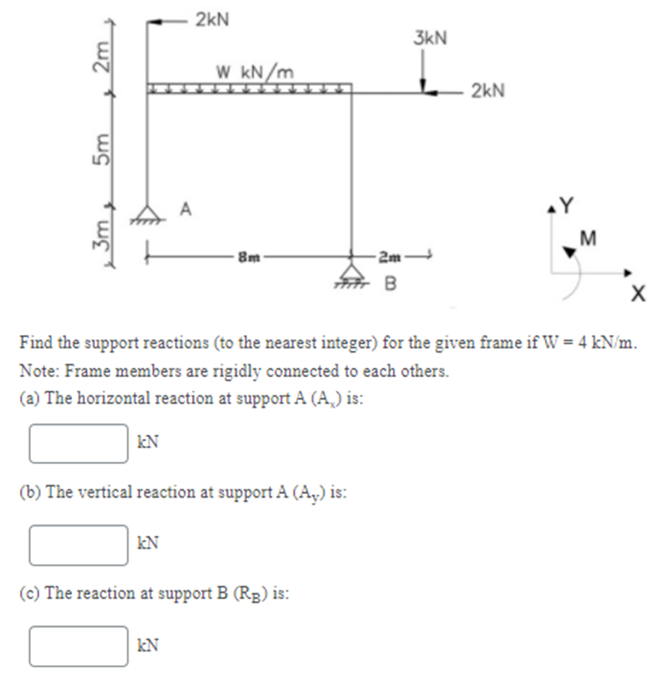 Solved 2kN 3kN 2m W kN/m 2kN 5m A Y 3m M 8m -2m B X Find the | Chegg.com