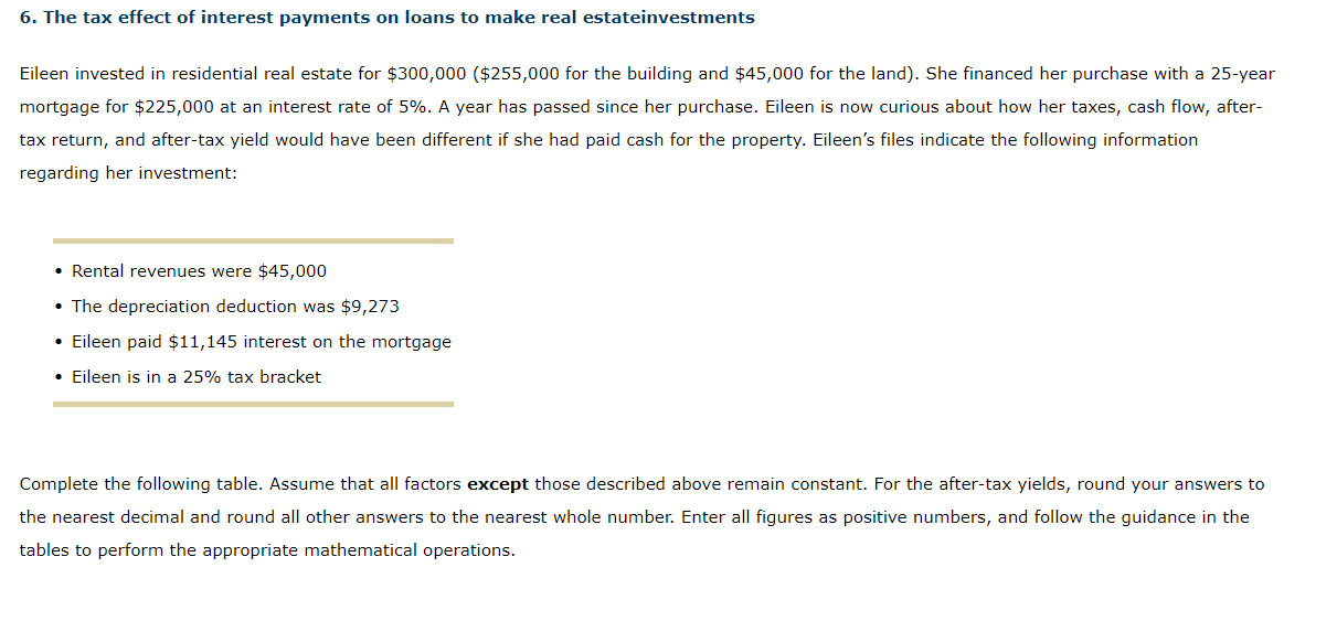 Solved 6. The tax effect of interest payments on loans to | Chegg.com