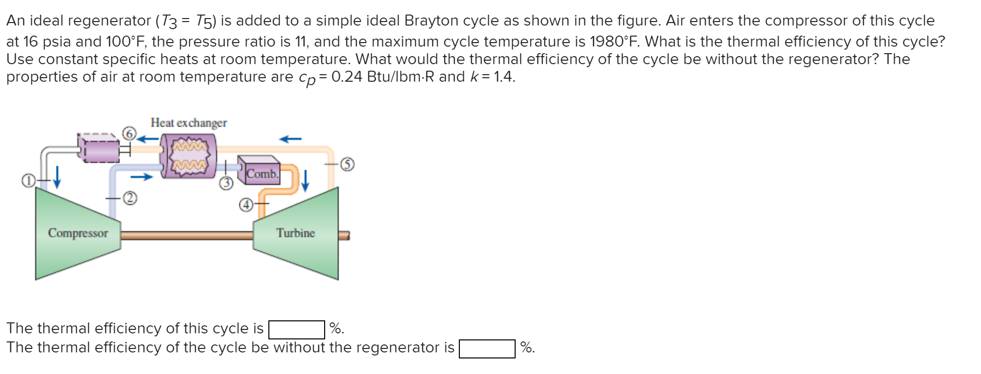 Solved An ideal regenerator (T3 = T5) is added to a simple | Chegg.com