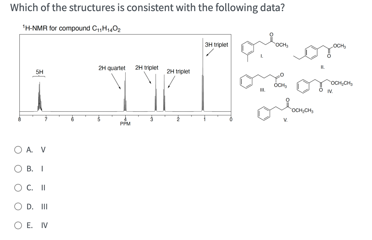 Solved Which of the structures is consistent with the | Chegg.com