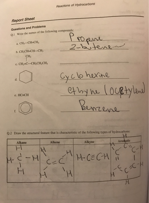 Solved Types of Hydrocarbons Models of Unsaturated | Chegg.com