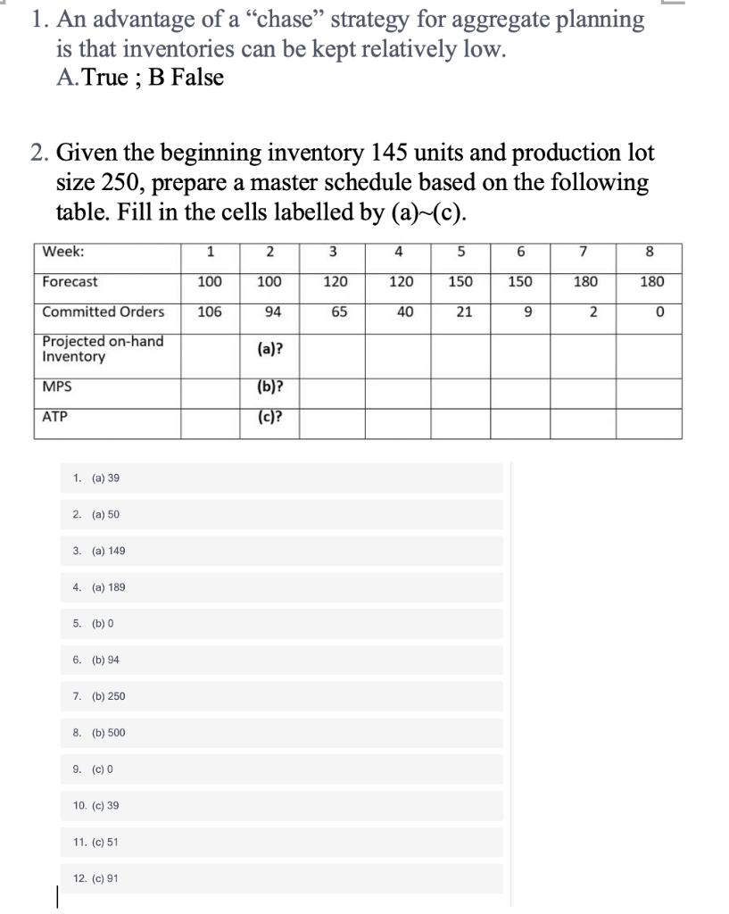 Solved 1. An advantage of a “chase” strategy for aggregate | Chegg.com