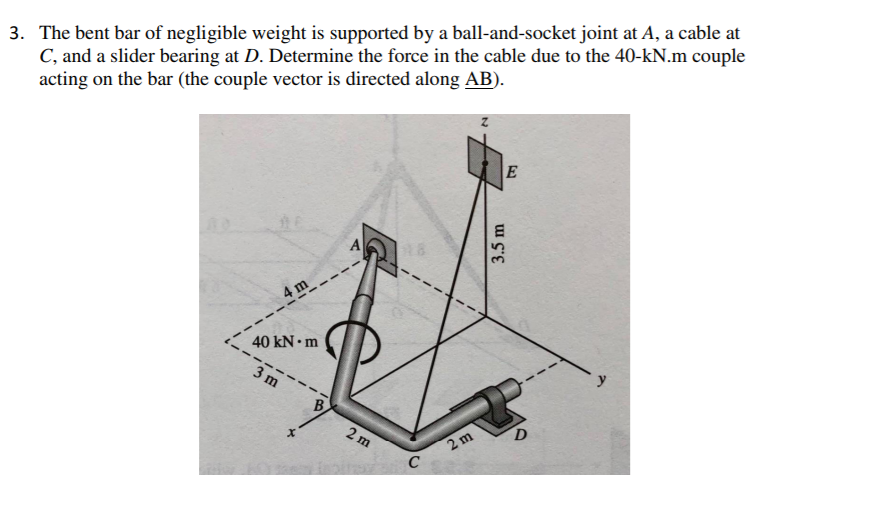 Solved The Bent Bar Of Negligible Weight Is Supported By A