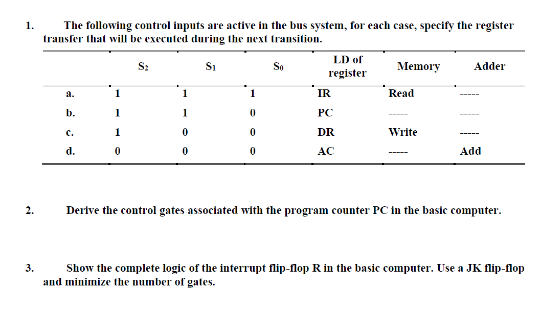 Solved The following control inputs are active in the bus | Chegg.com
