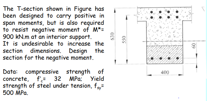 Solved The T-section shown in Figure has been designed to | Chegg.com
