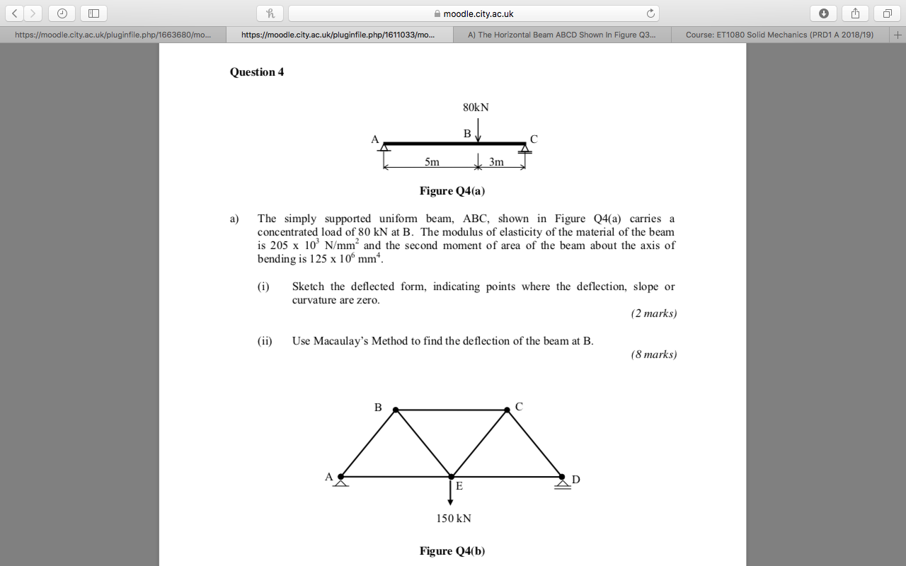 Solved a) The simply supported uniform beam, ABC, shown in | Chegg.com