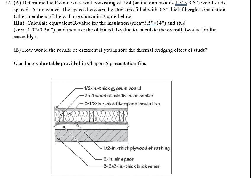 Solved 22. (A) Determine the R-value of a wall consisting of | Chegg.com