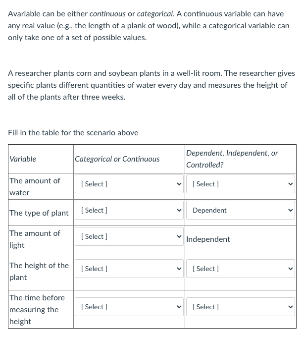 Solved Avariable can be either continuous or categorical. A | Chegg.com