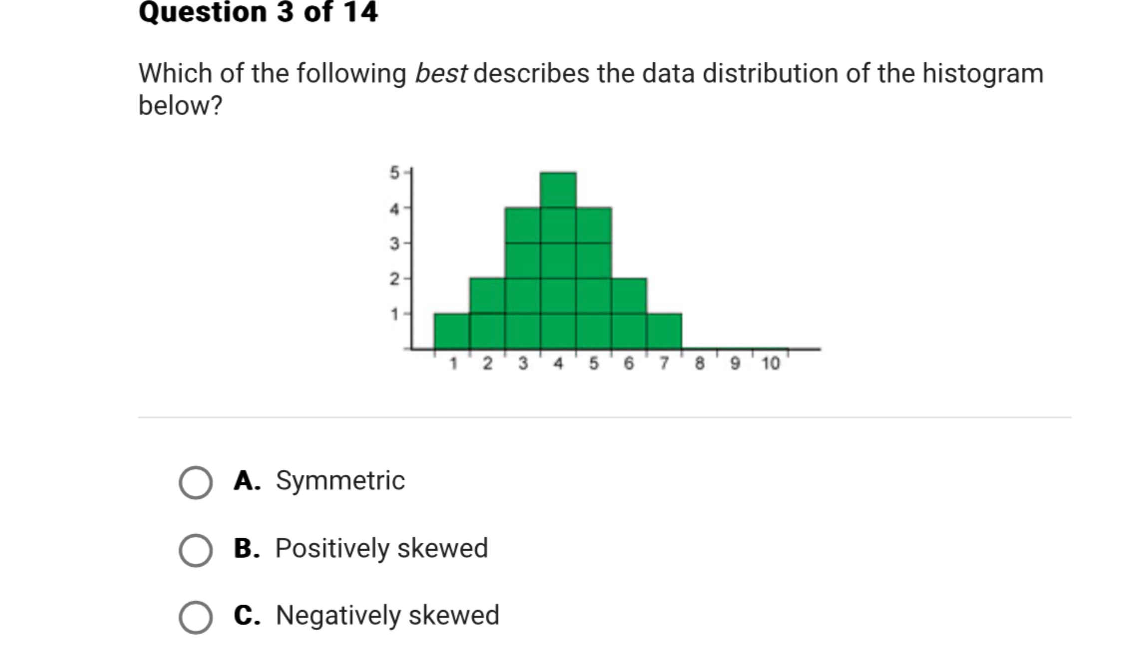 Question 3 ﻿of 14Which of the following best | Chegg.com