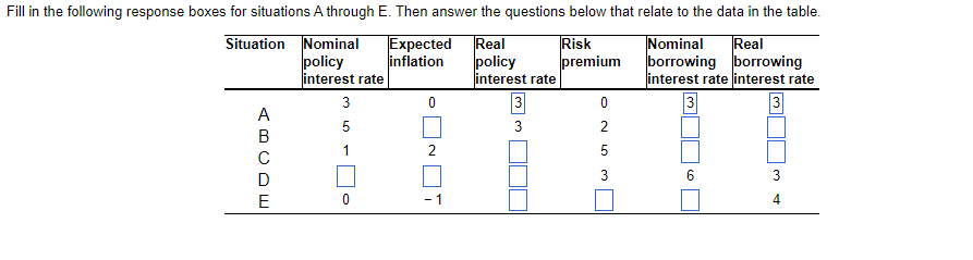 Solved Fill in the following response boxes for situations A | Chegg.com