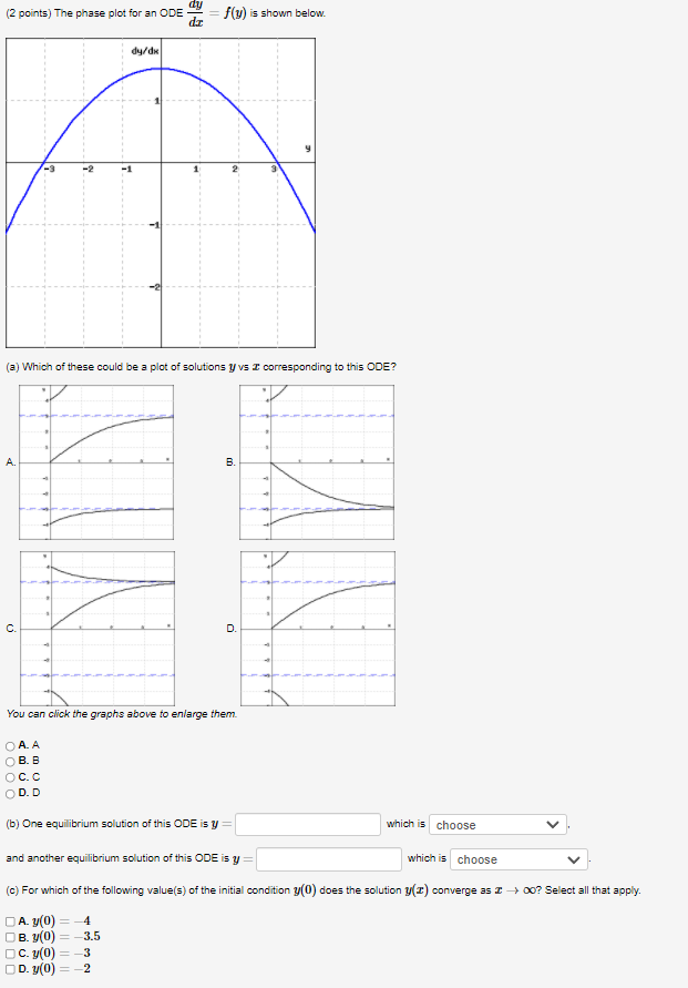 Solved dy (2 points) The phase plot for an ODE de f(y) is | Chegg.com
