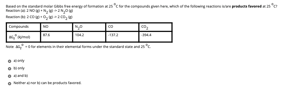 Solved Based on the standard molar Gibbs free energy of | Chegg.com
