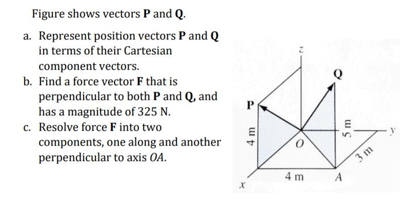 Solved Figure shows vectors P and Q. Q a. Represent position | Chegg.com