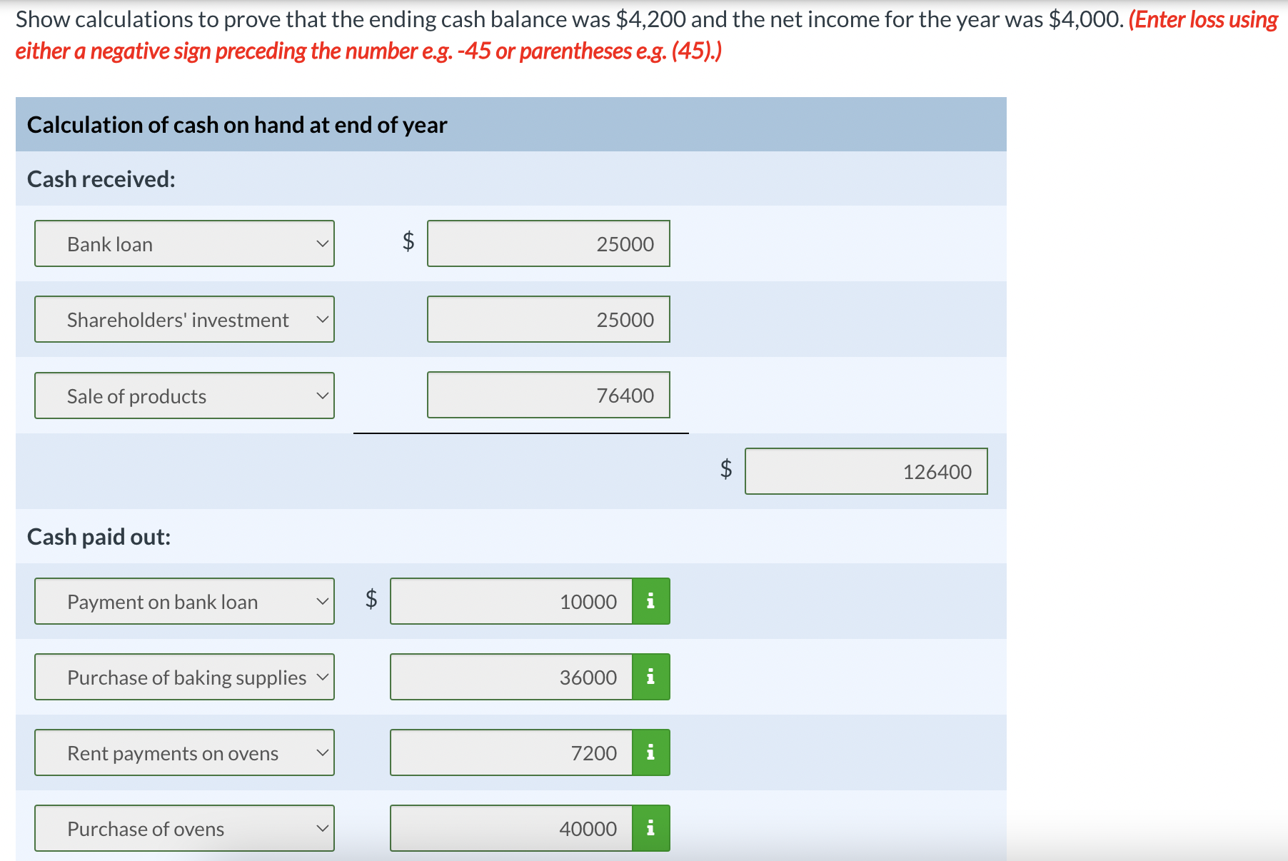 Solved Calculation of net earnings for the yearPrepare an | Chegg.com