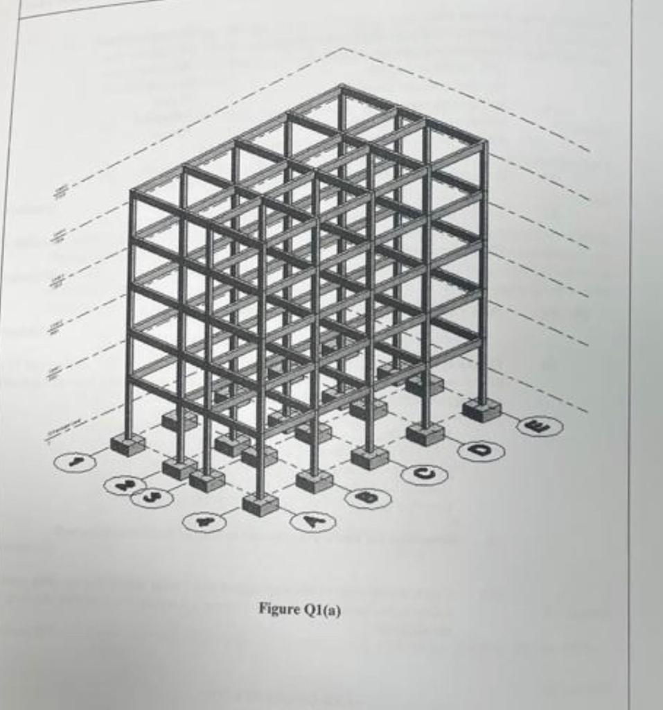 Solved Figure Q1( a), Q1 (b) and Q1 (c) show a 3D view, | Chegg.com