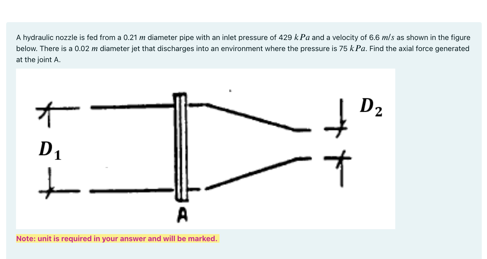 Solved A hydraulic nozzle is fed from a 0.21 m diameter pipe | Chegg.com