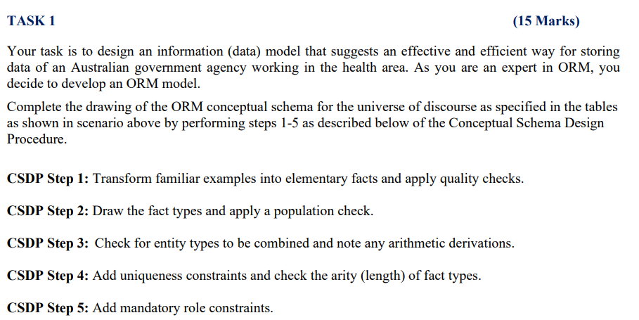 Solved Use the data as shown in Table 1 and Table 2 to come | Chegg.com