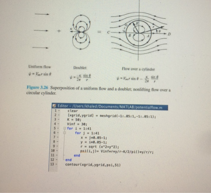 we have to modify the attached MATLAB code to | Chegg.com