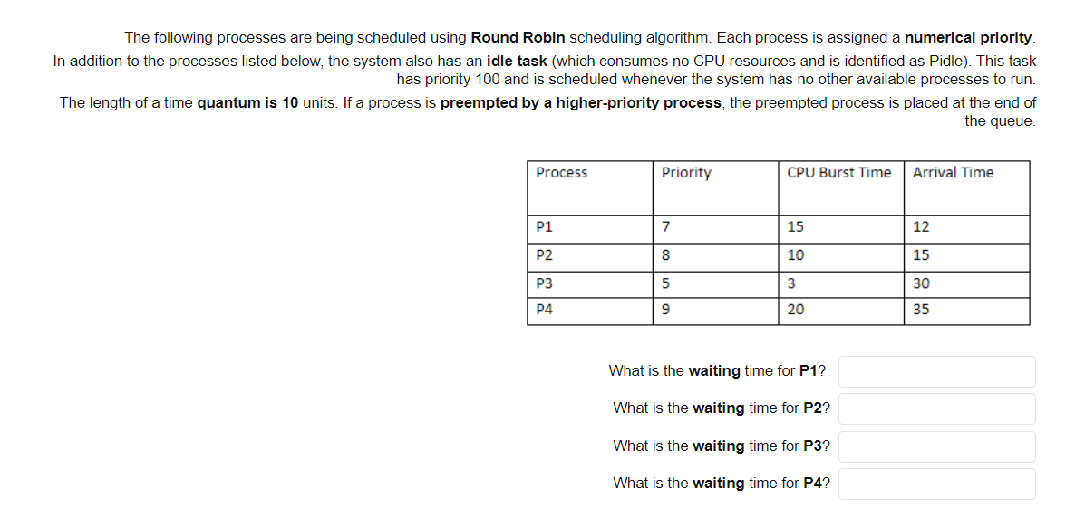 Solved The following processes are being scheduled using | Chegg.com