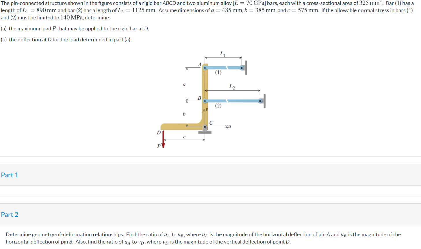 Solved The pin-connected structure shown in the figure | Chegg.com
