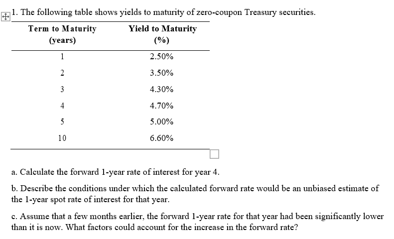 Solved 1. The following table shows yields to maturity of | Chegg.com