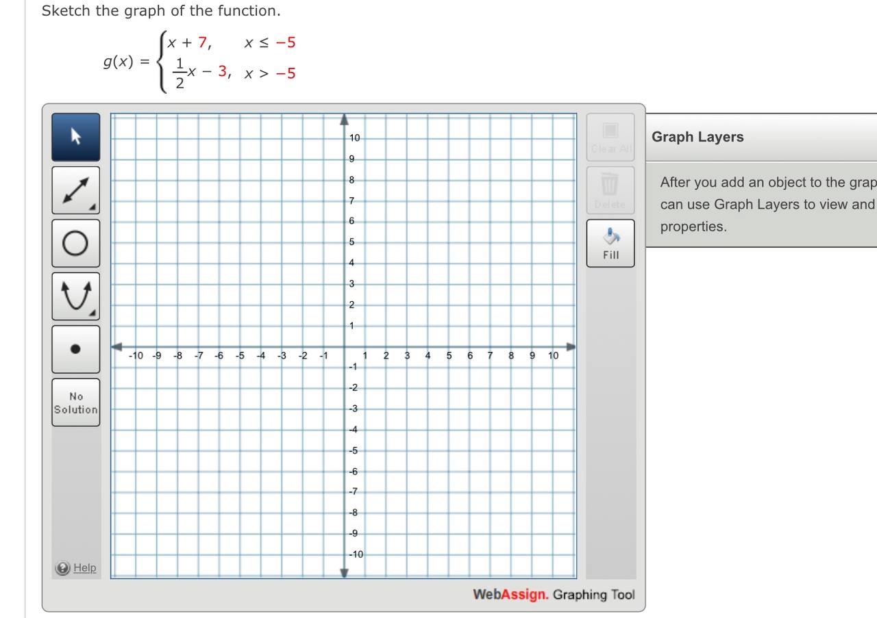Solved Sketch the graph of the | Chegg.com