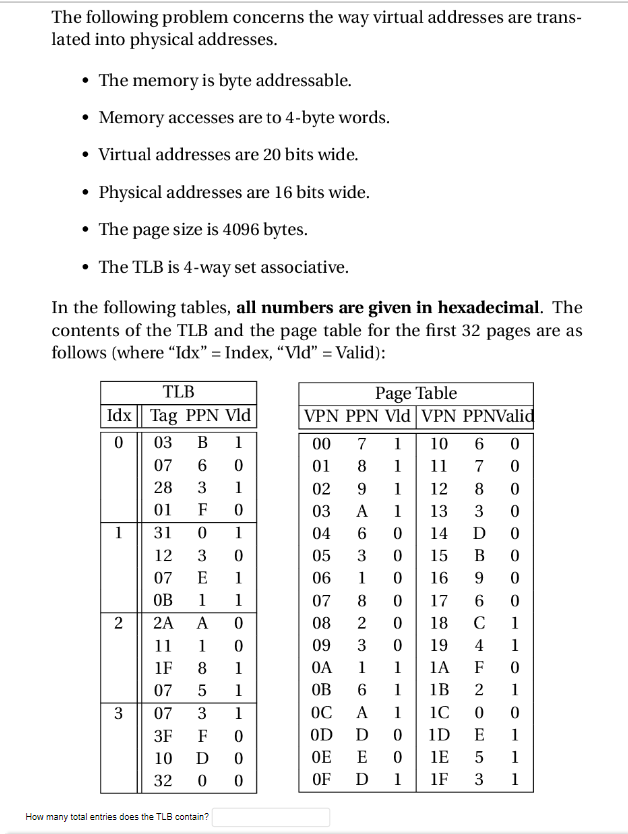 Solved The following problem concerns the way virtual | Chegg.com