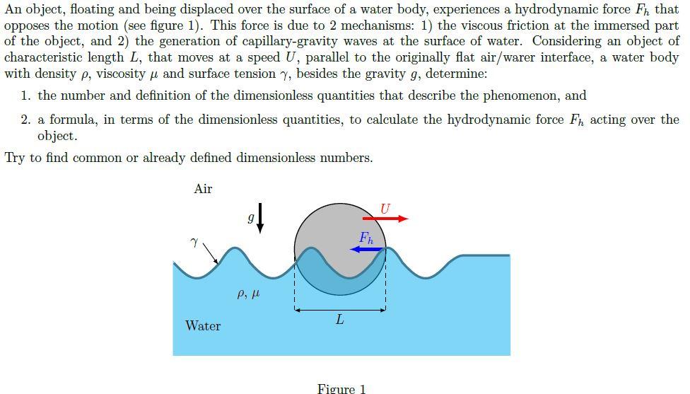 Solved An object, floating and being displaced over the | Chegg.com