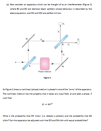 Figure 1 below shows a 50:50 beam splitter with two | Chegg.com