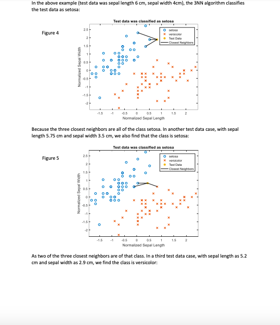 Project 4-The Nearest Neighbors Classification | Chegg.com