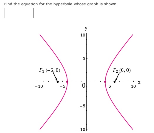 Solved Find the equation for the hyperbola whose graph is | Chegg.com