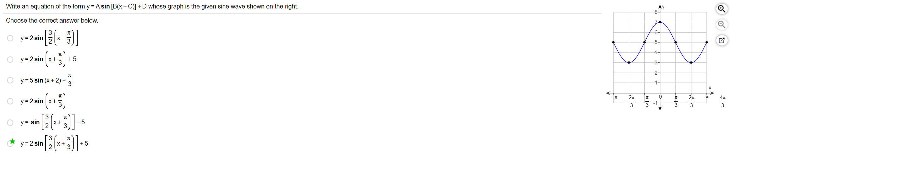 Solved Write an equation of the form y = A sin [B(x-C)] +D | Chegg.com