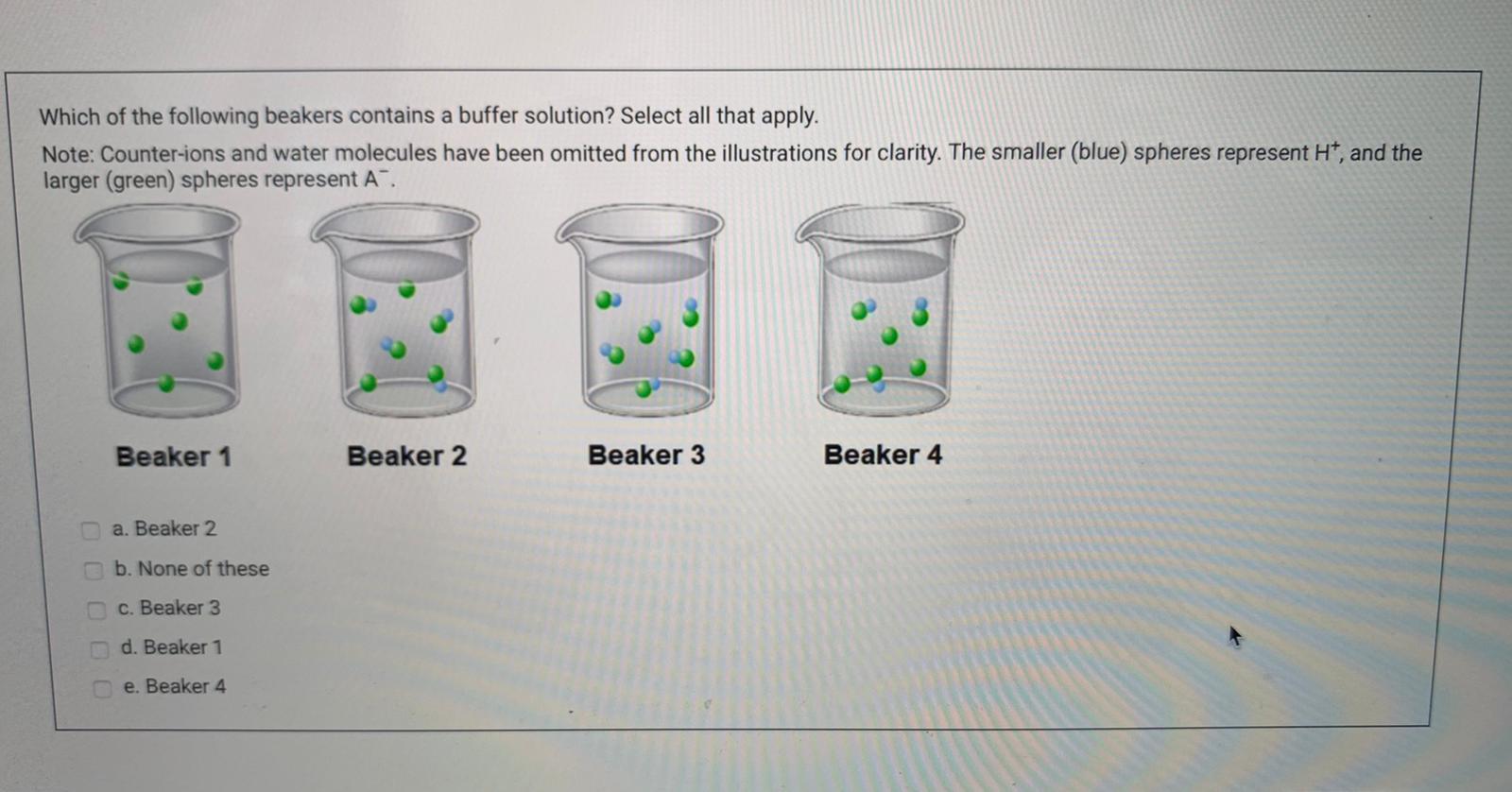 Solved Which of the following beakers contains a buffer | Chegg.com