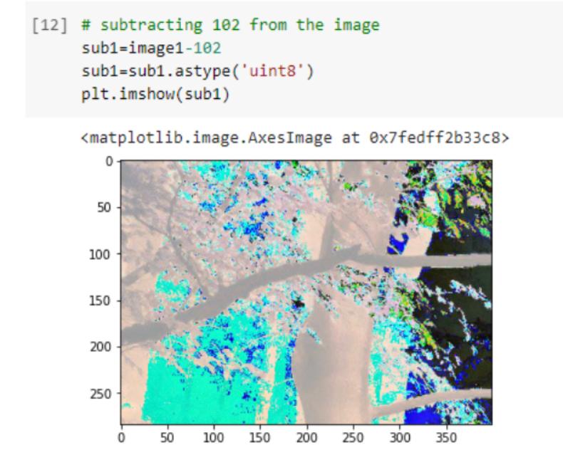 Solved Arithmetic operations by Python What is the | Chegg.com