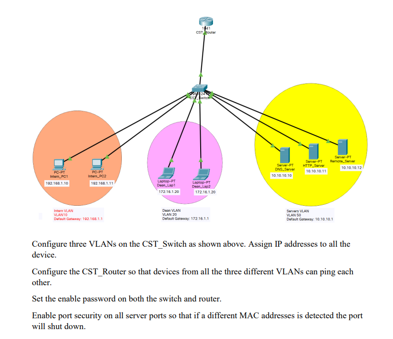 Configure three VLANs on the CST_Switch as shown | Chegg.com