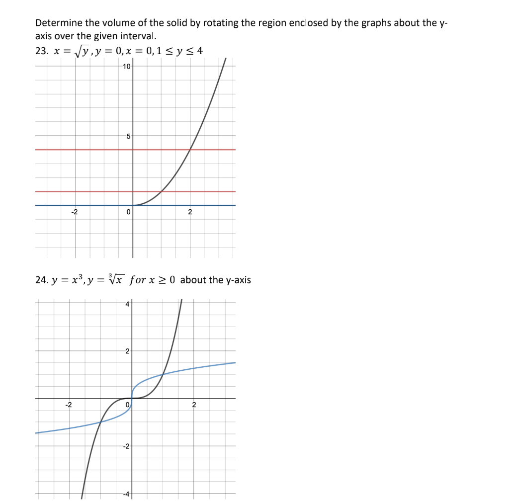 Solved Determine the volume of the solid by rotating the | Chegg.com