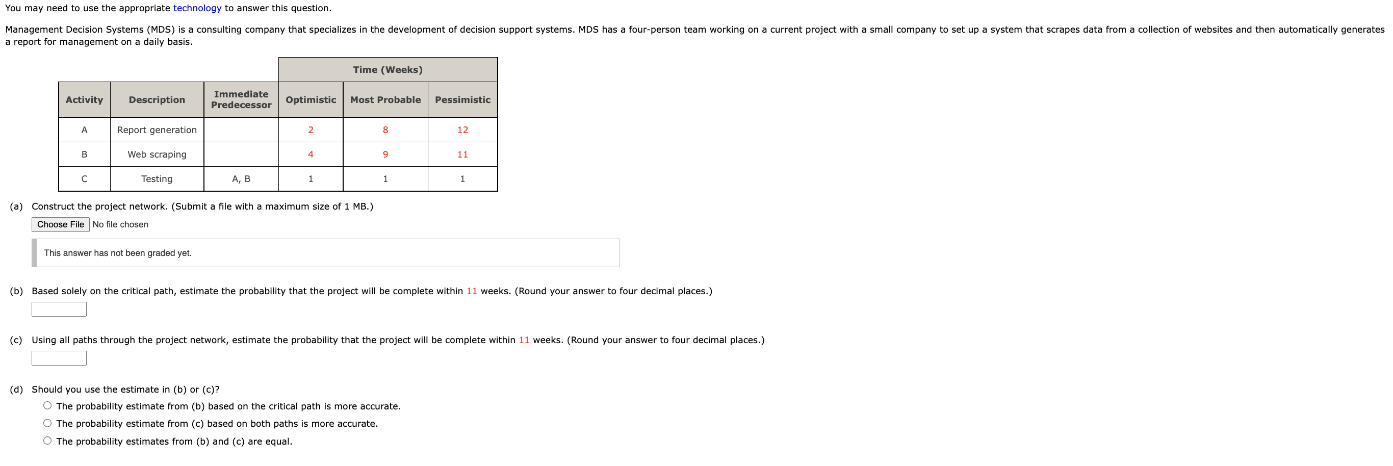 Solved A Construct The Project Network Submit A File 4672