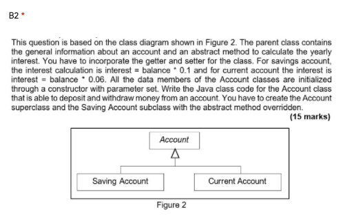 Solved B2* This question is based on the class diagram shown | Chegg.com