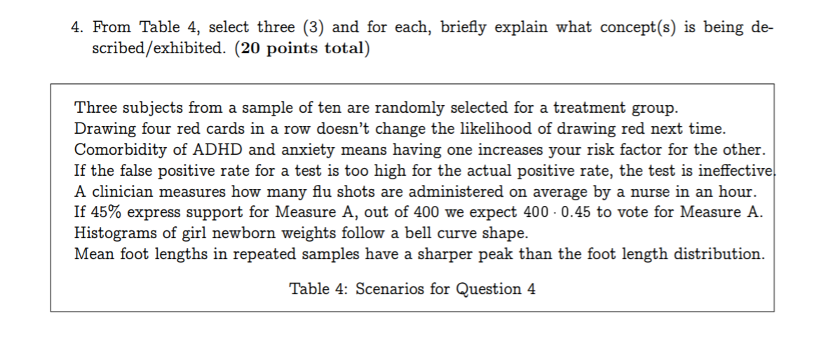 Solved 4. From Table 4, select three (3) and for each, | Chegg.com