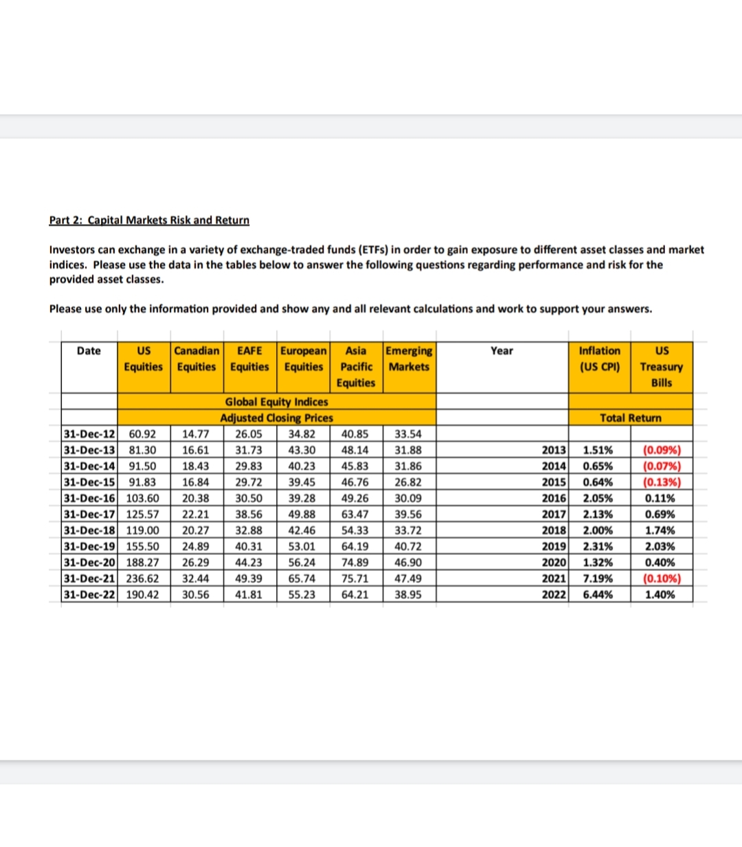 Please calculate average arithmetic returns for each | Chegg.com