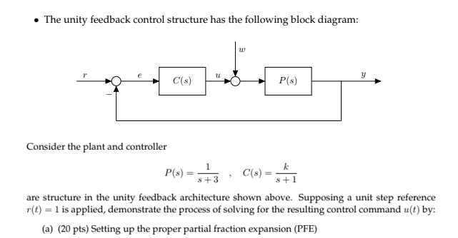 Solved • The unity feedback control structure has the | Chegg.com