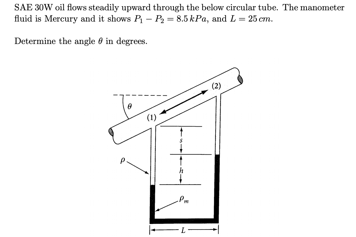 Solved SAE 30W oil flows steadily upward through the below | Chegg.com